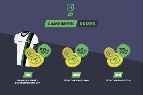 Win prizes with RealFevr's World Cup Fantasy - Best FPL Tips, Advice ...