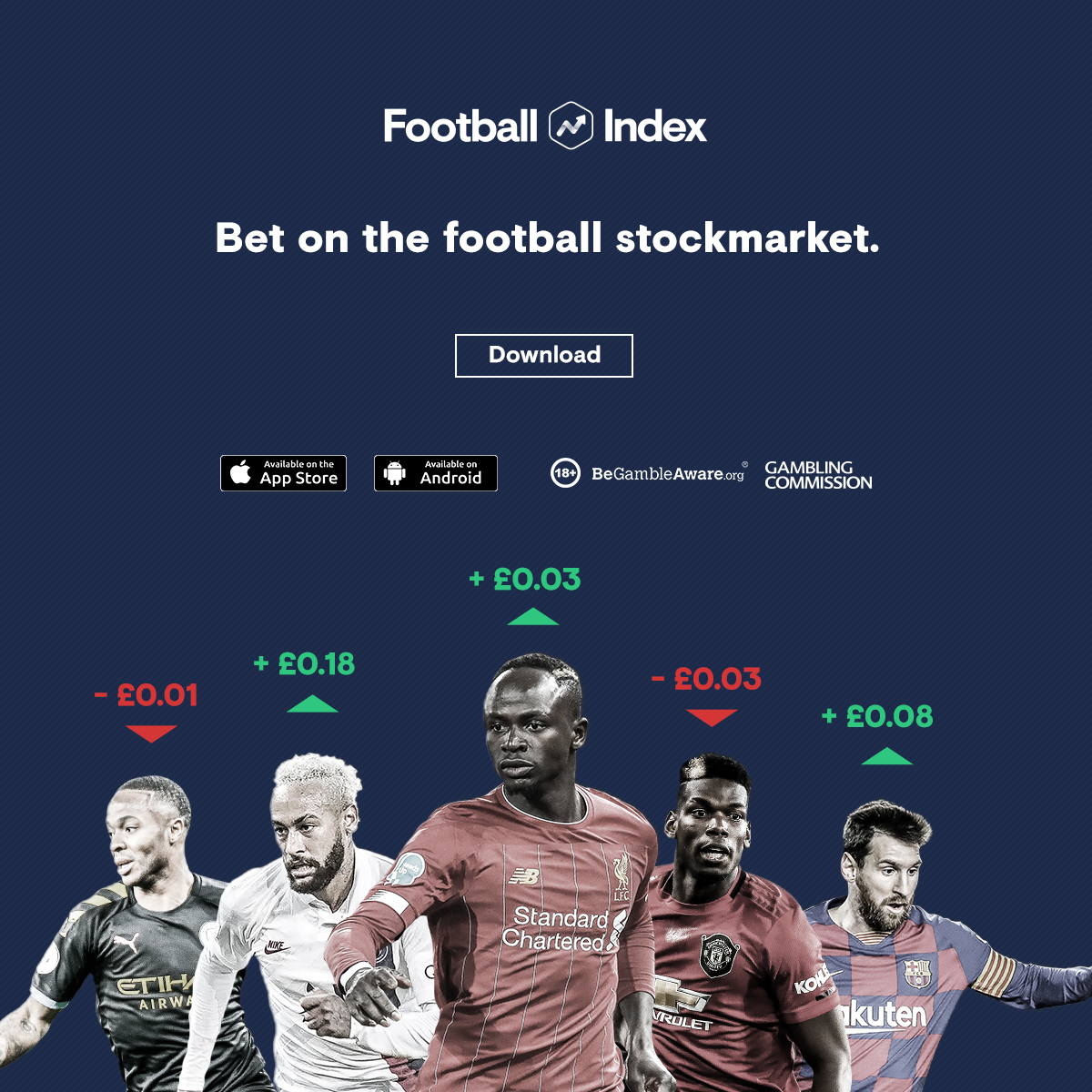 Fantasy Football Scout to partner with Football Index for the 2020/21 ...