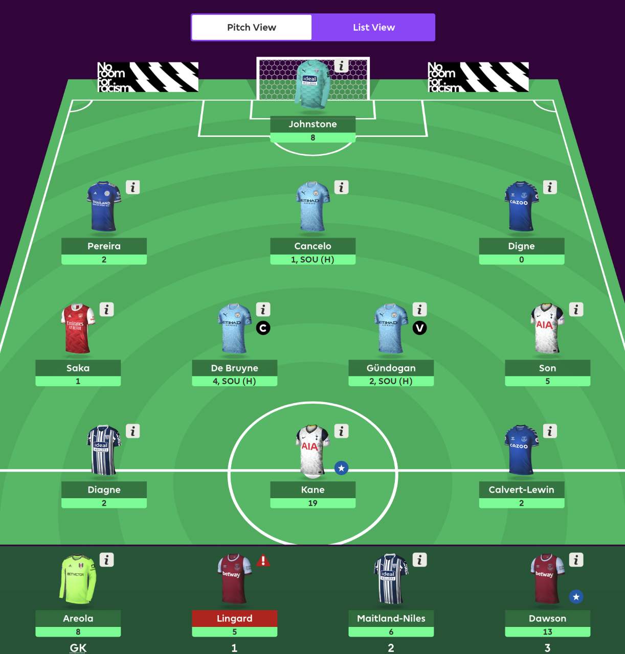 FPL's top chance creators and how they can improve your overall rank ...