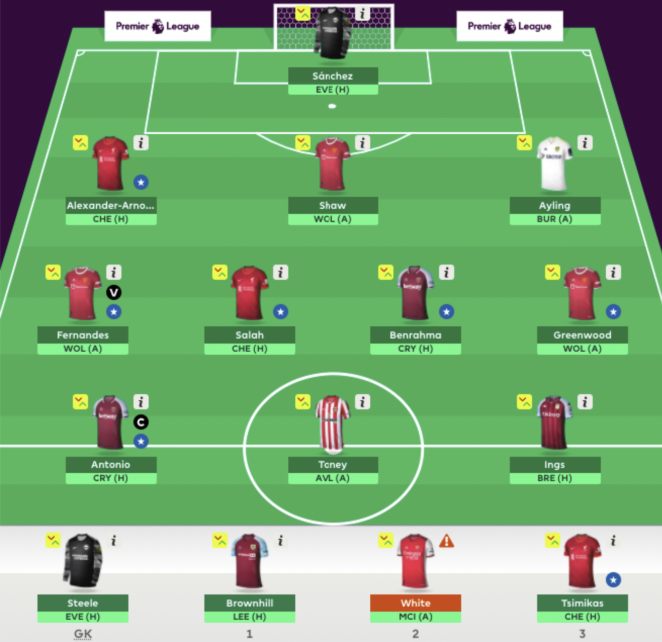 FPL Team Reveal: Why Ronaldo's move has changed my transfer plans ...