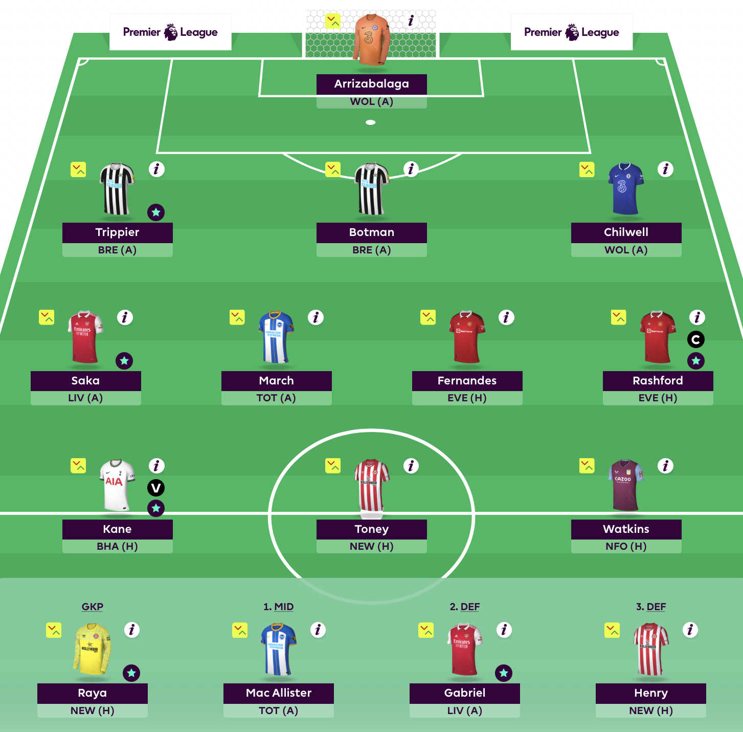 FPL Double Gameweek 34 tips: Best players, predicted line-ups, team news + more - Best FPL Tips ...