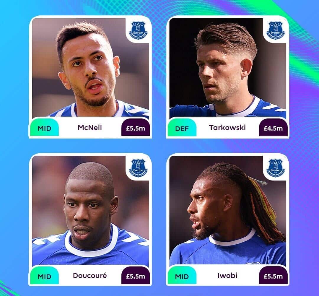 FPL 2023/24 player prices revealed: Tuesday recap