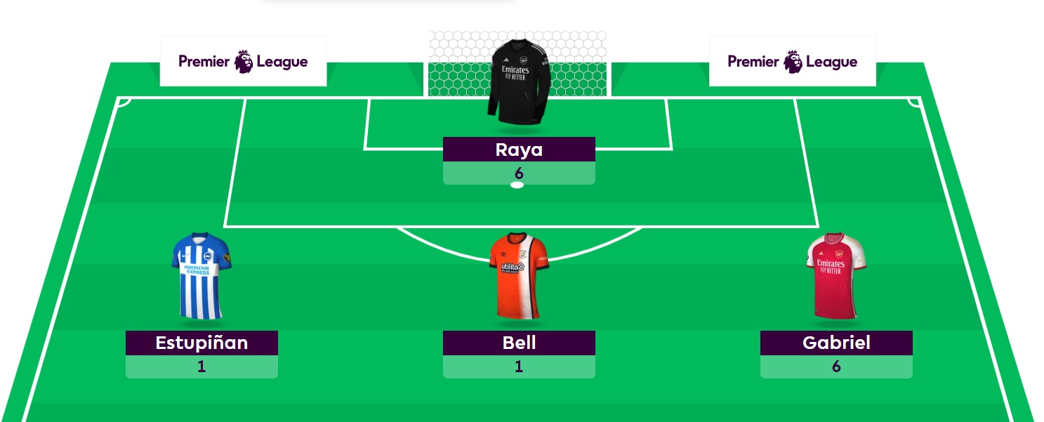 FPL General's Gameweek 26 team, transfer plans + captain