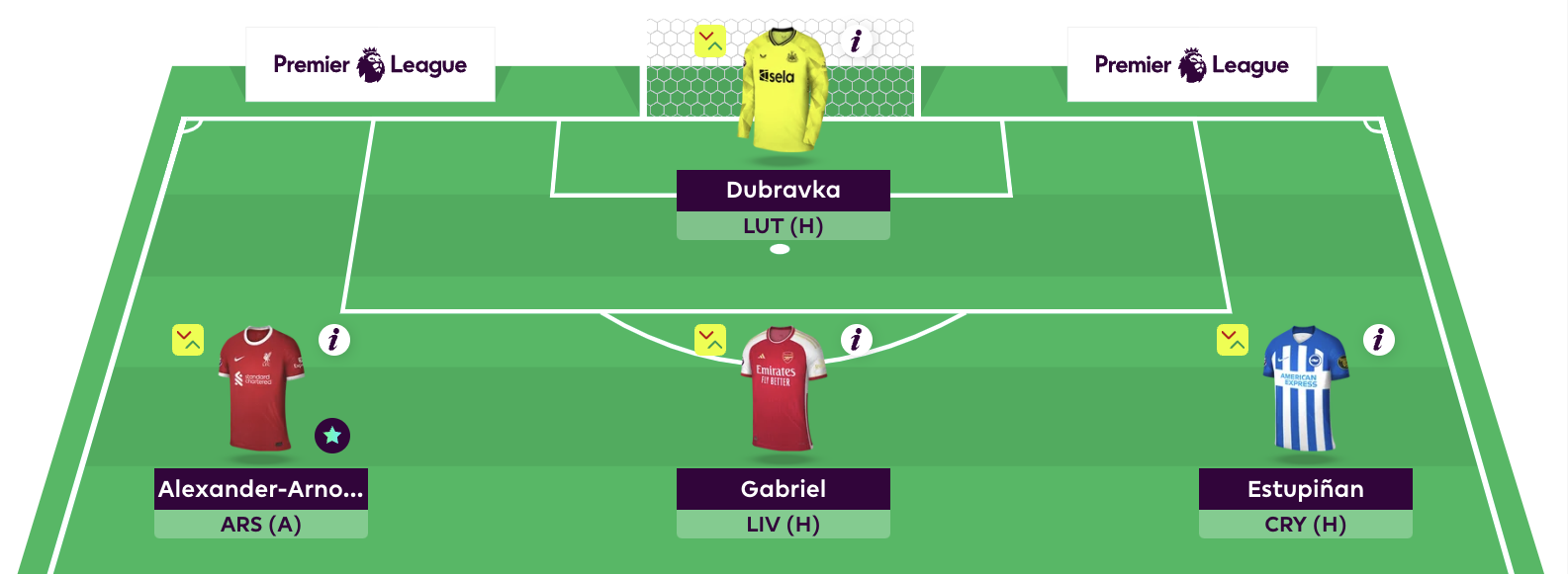 Tom Freeman's FPL Gameweek 23 team, transfer plans + captain