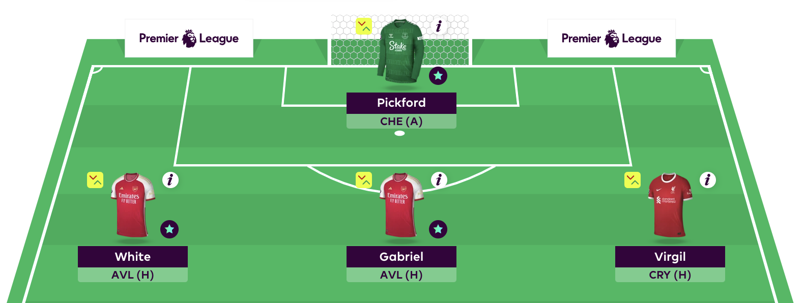 Rate My Team surgery with five-time top 1k finisher Tom Freeman - Best ...
