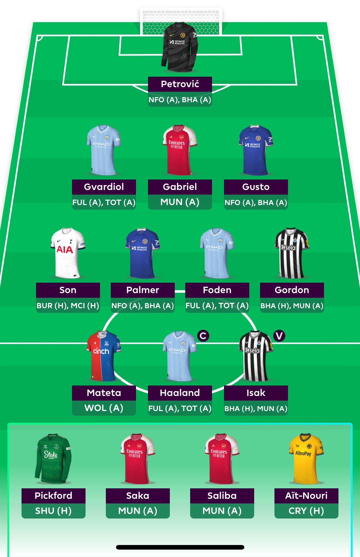 Sam Bonfield’s Gameweek 37 team reveal