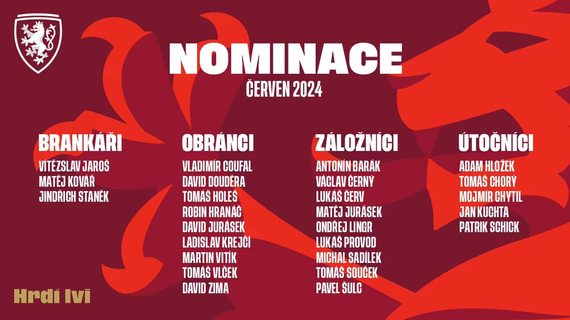 All Euro 2024 squads announced so far