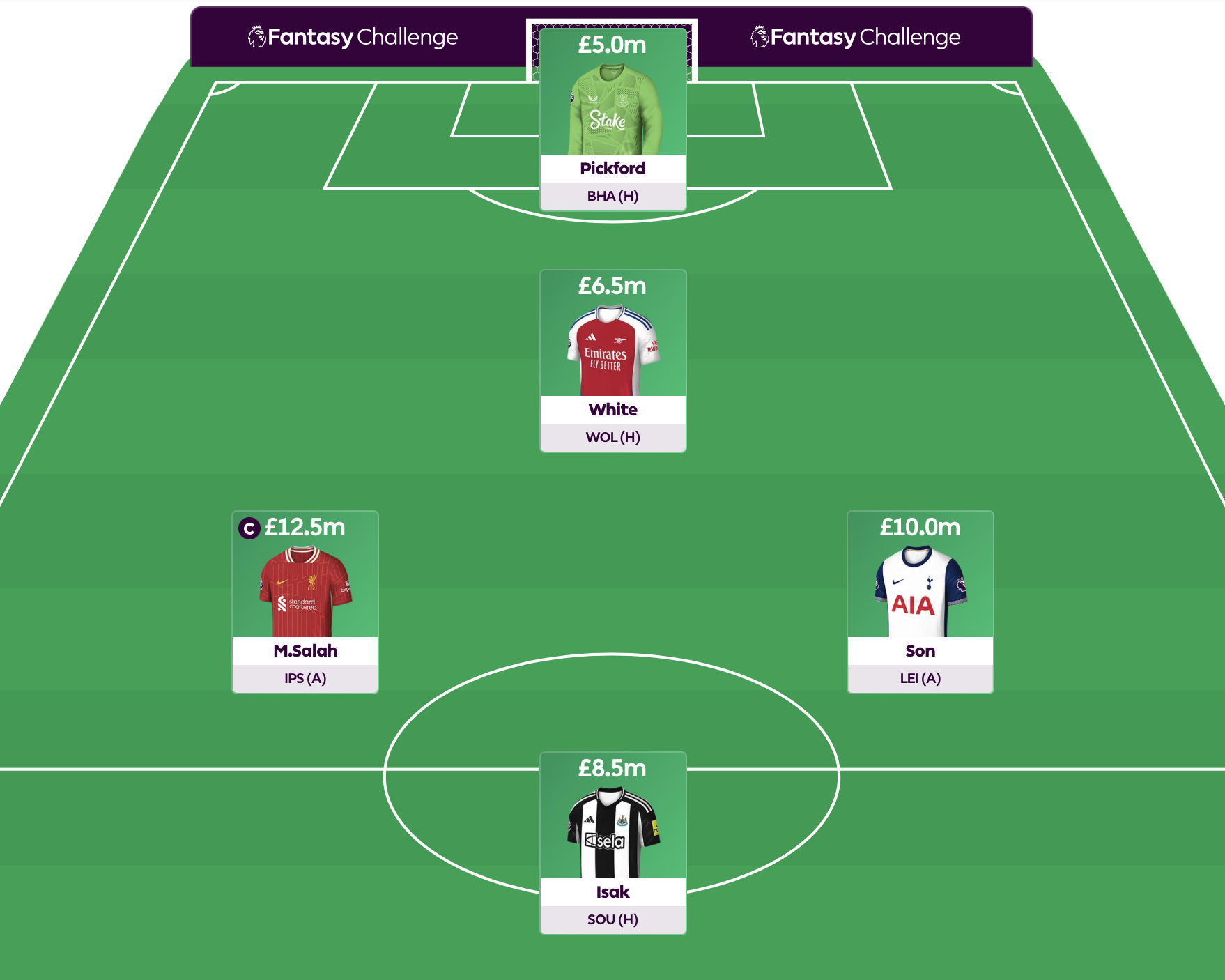 FPL Family’s Sam: How to approach Gameweeks 1-4 of Fantasy Challenge
