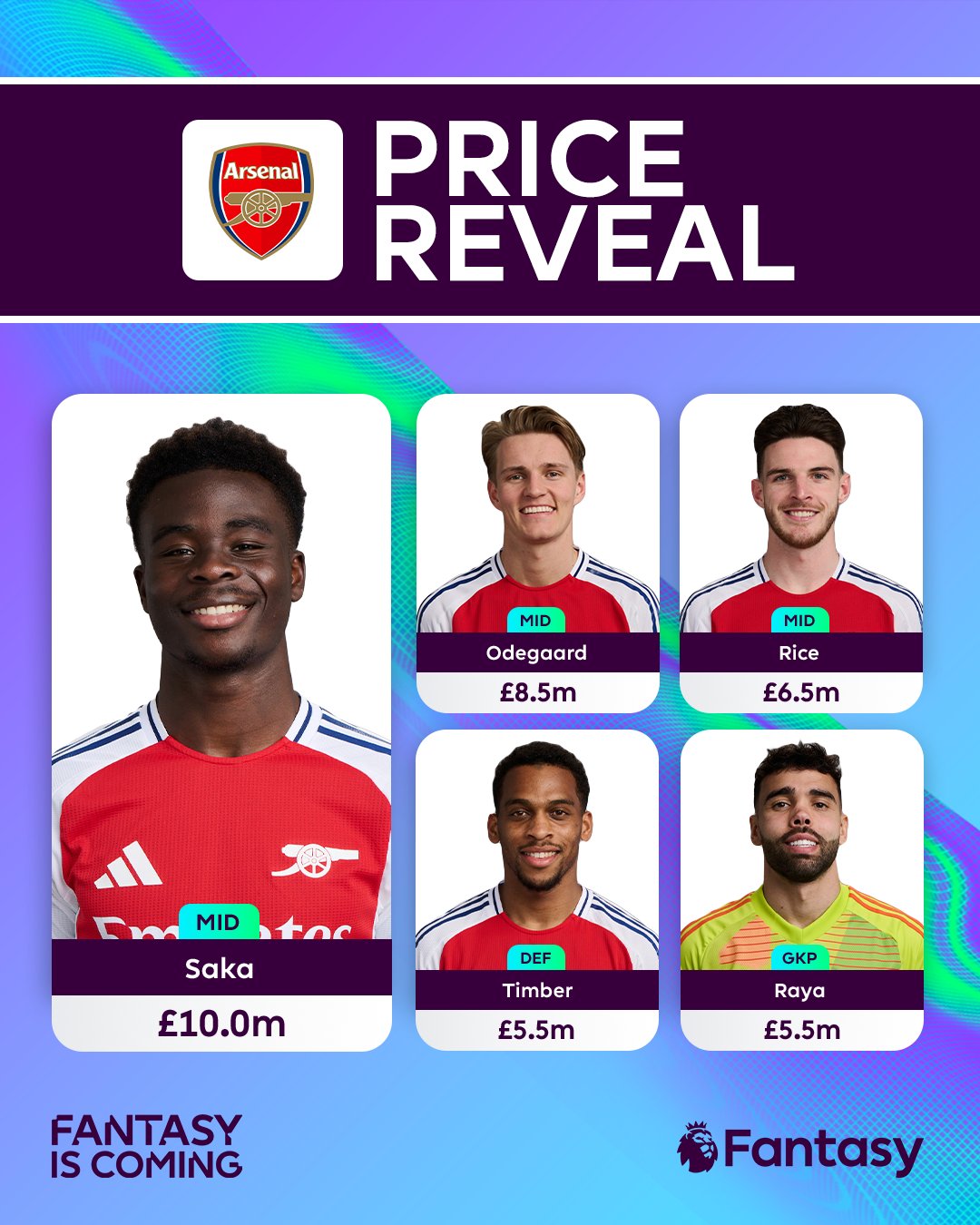 FPL 2024/25 price reveals: Foden, Saka + Isak prices revealed