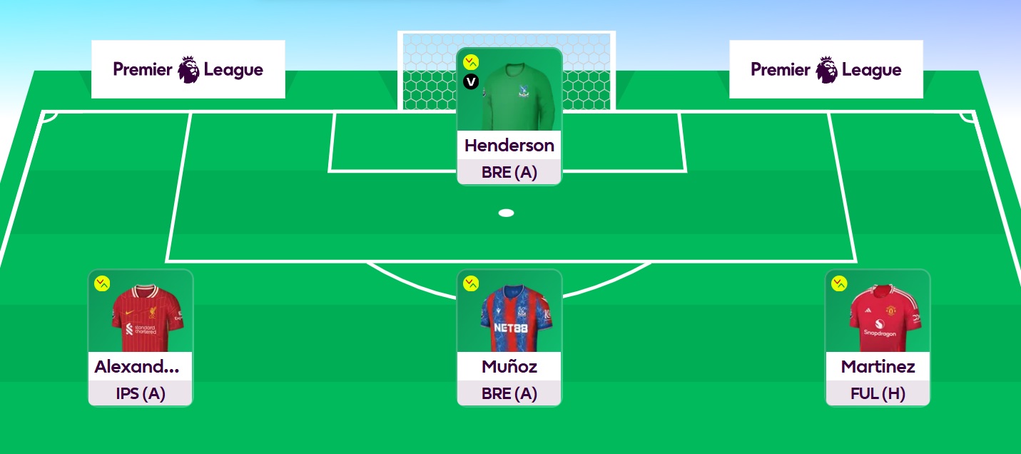 FPL General reveals his first draft for 2024/25