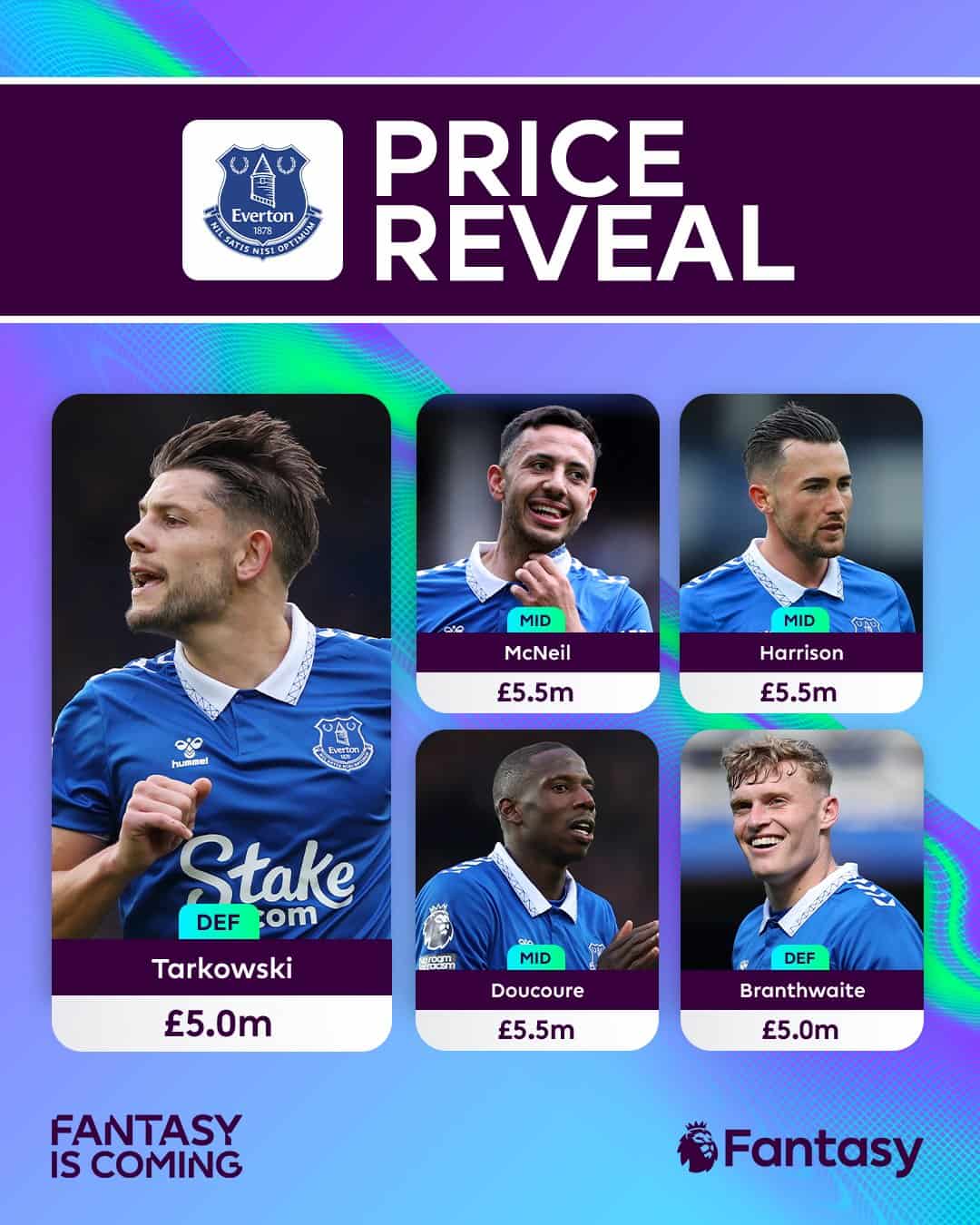 FPL 2024/25 price reveals: Foden, Saka + Isak prices revealed