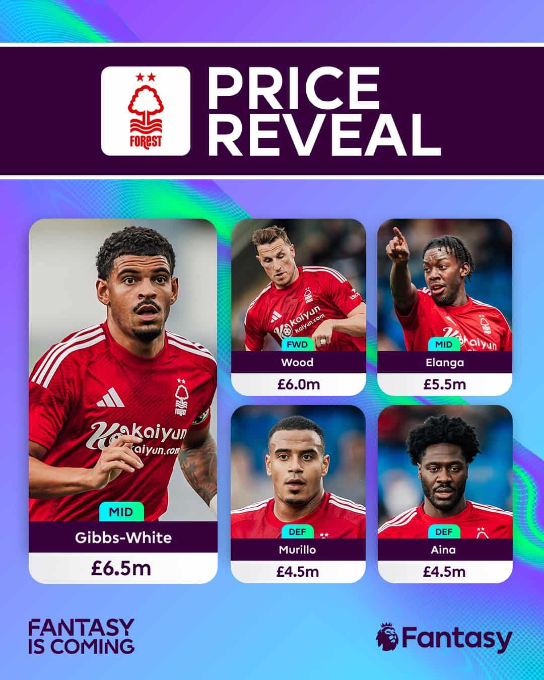 FPL 2024/25 price reveals: Foden, Saka + Isak prices revealed