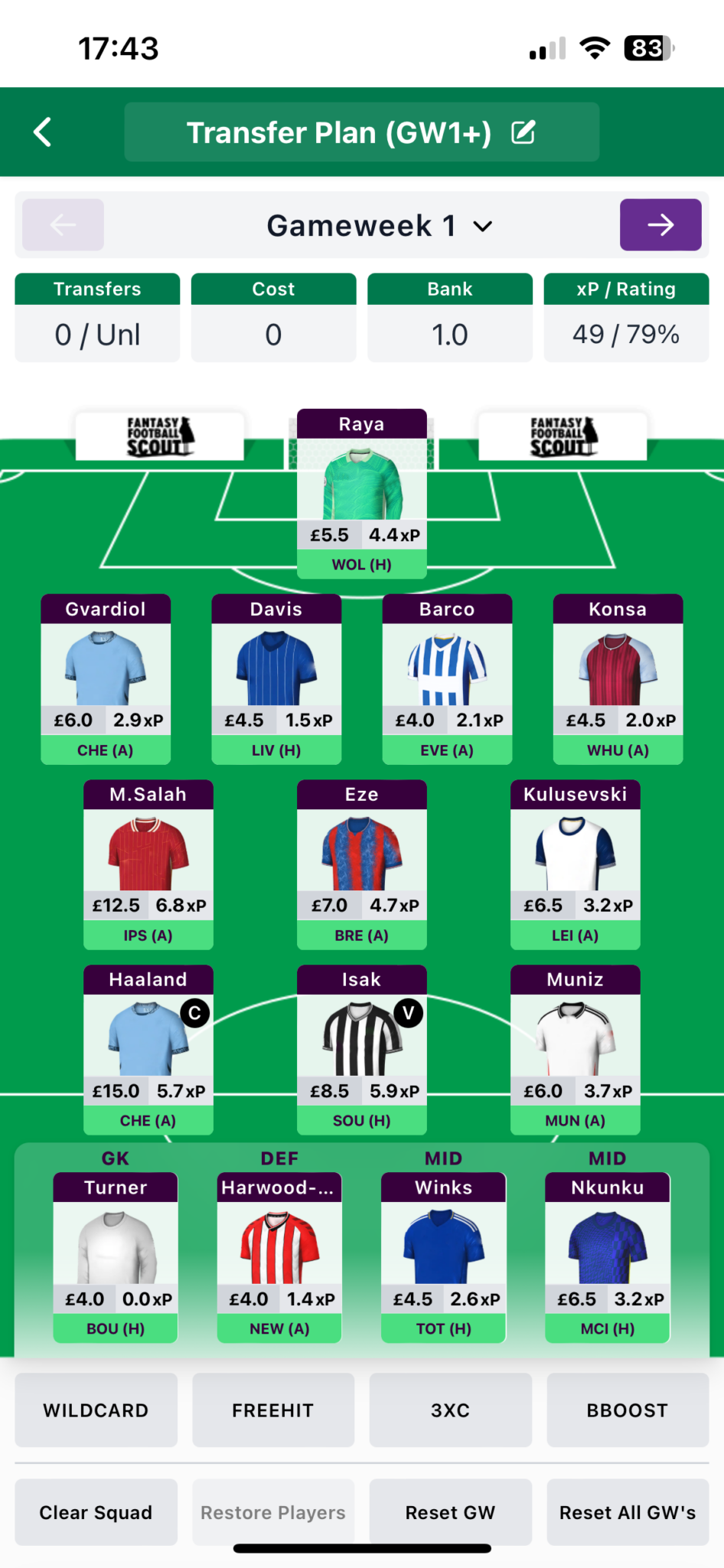 The Fantasy Football Scout app is now live!