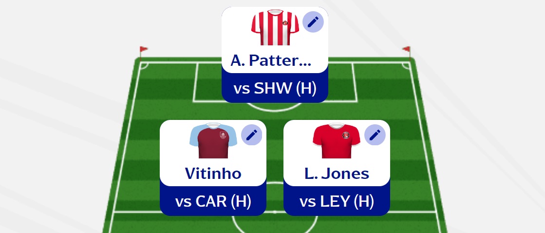 Fantasy EFL Gameweek 2 Team Reveal: Coventry Captain!