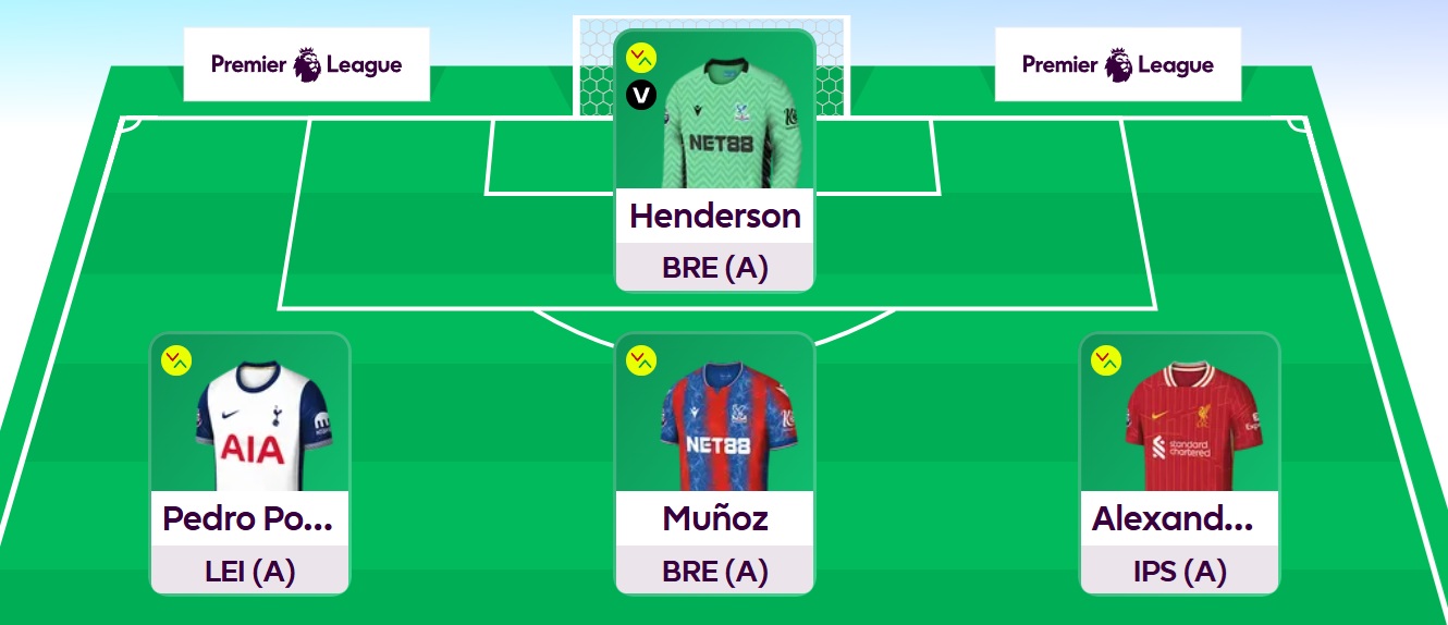 Fantasy expert FPL General's Gameweek 1 team reveal