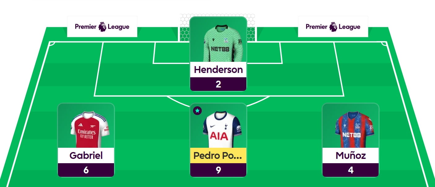 FPL General's Gameweek 2 team reveal