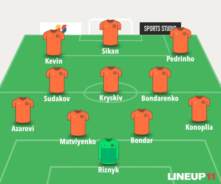 UCL Fantasy Matchday 2 tips: Top picks, team reveals + more