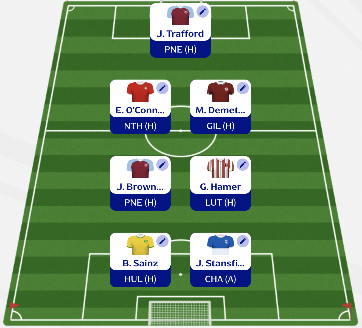 Fantasy EFL Gameweek 9: Scout Picks - Best FPL Tips, Advice, Team News ...