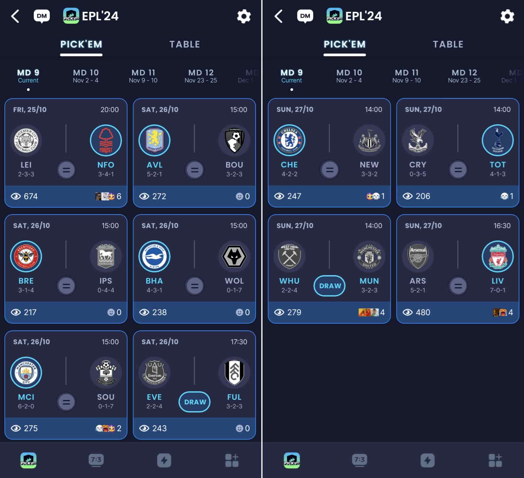 Sleeper Pick'em predictions for Matchday 9