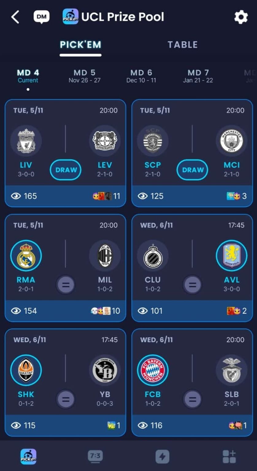 Sleeper UCL Pick'em predictions for Matchday 4
