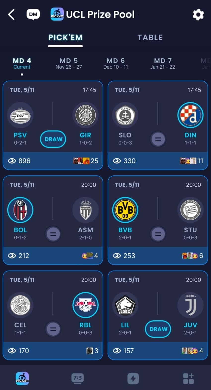 Sleeper UCL Pick'em predictions for Matchday 4