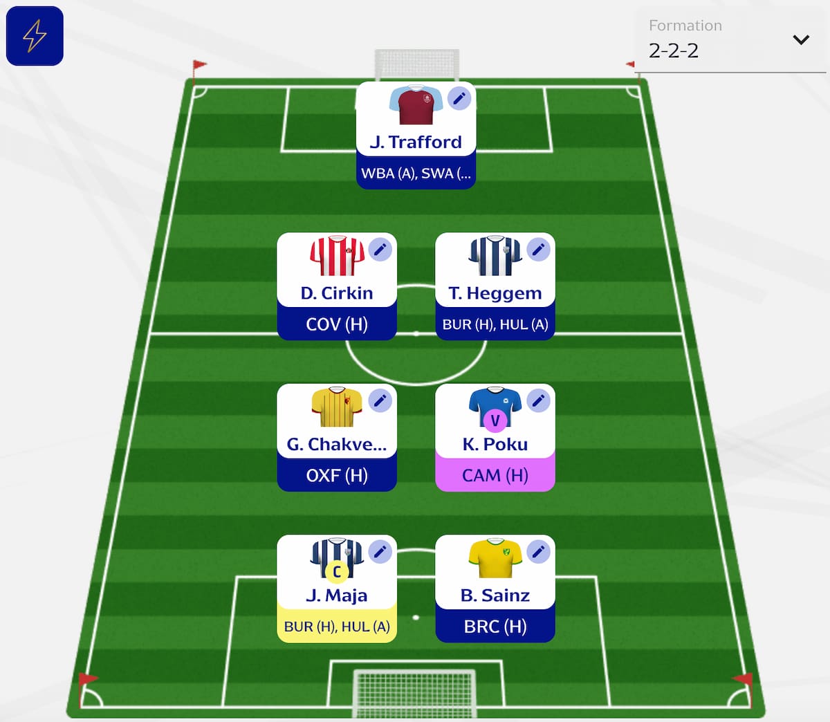 Fantasy EFL: Scout Picks - Gameweek 14