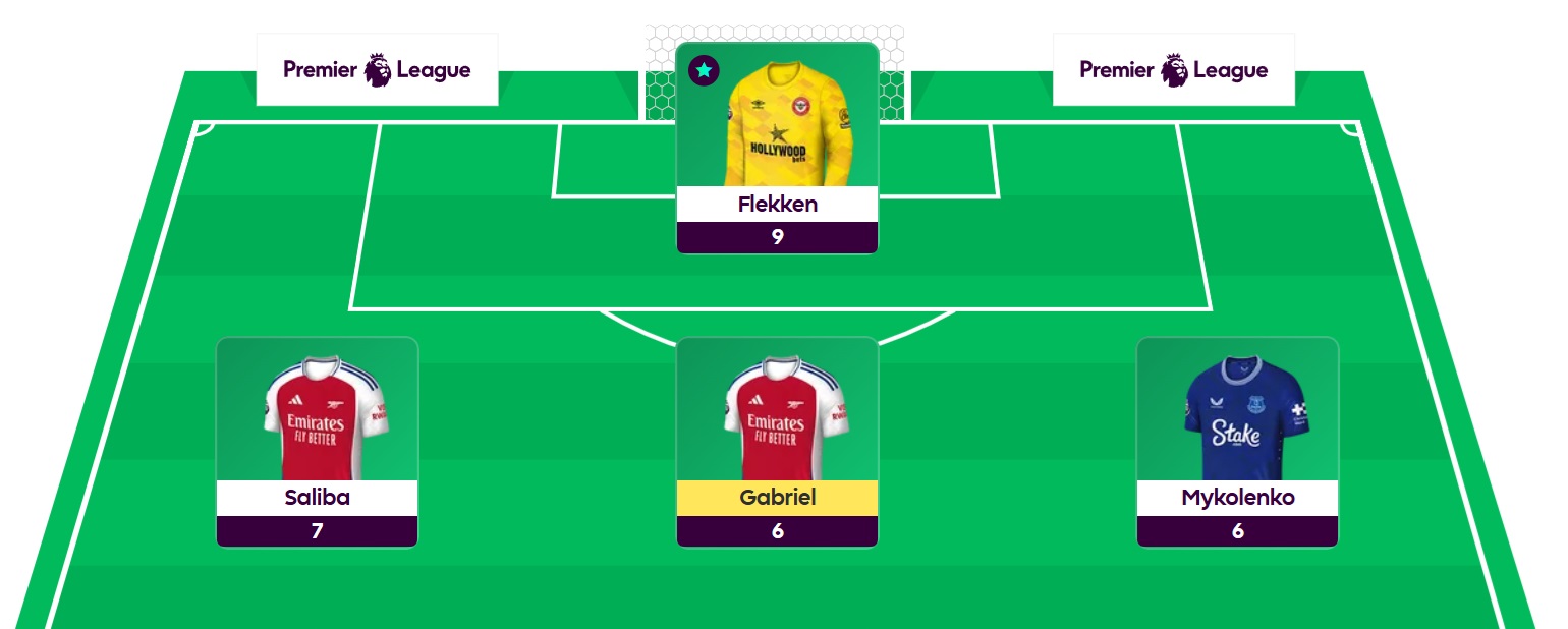 FPL General’s Gameweek 13 team reveal + transfer plans