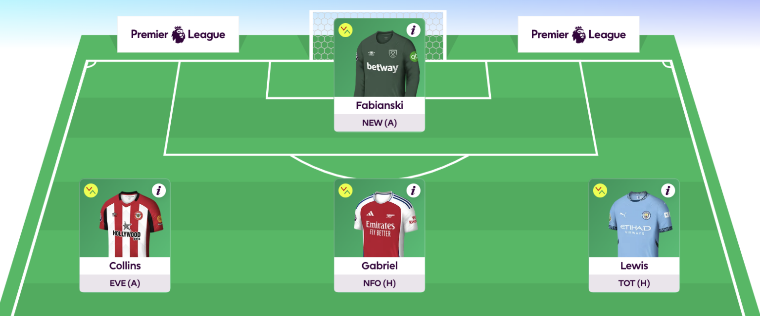 FPL Gameweek 13 tips: Best players, predicted line-ups, team news + more