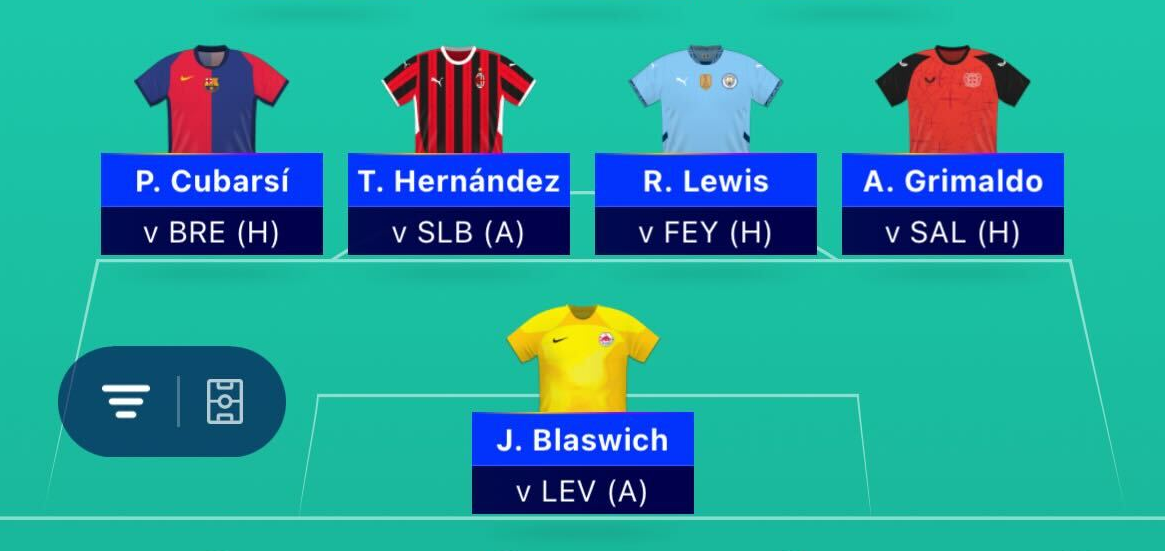 UCL Fantasy Matchday 5 team reveal: Yamal out, Pulisic in?