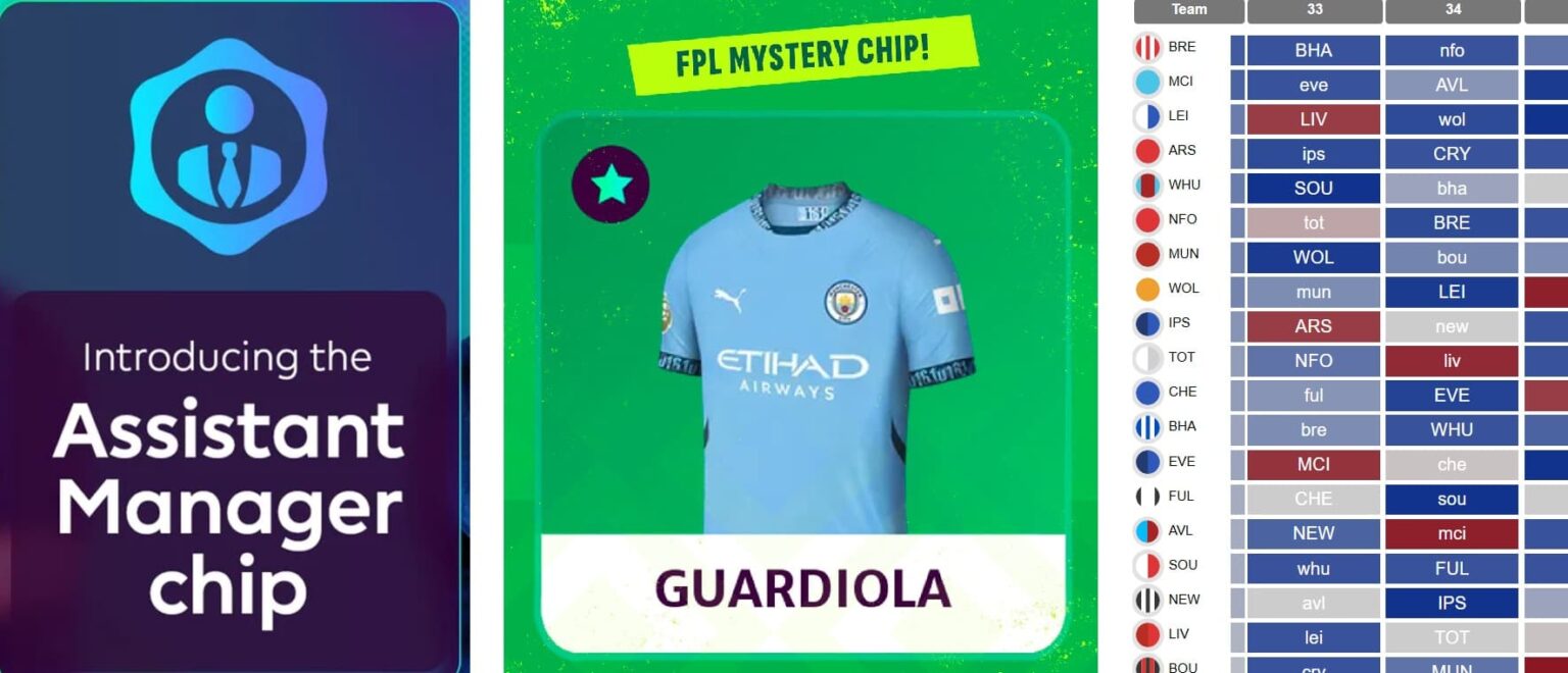 Assistant Manager chip: FPL prices revealed