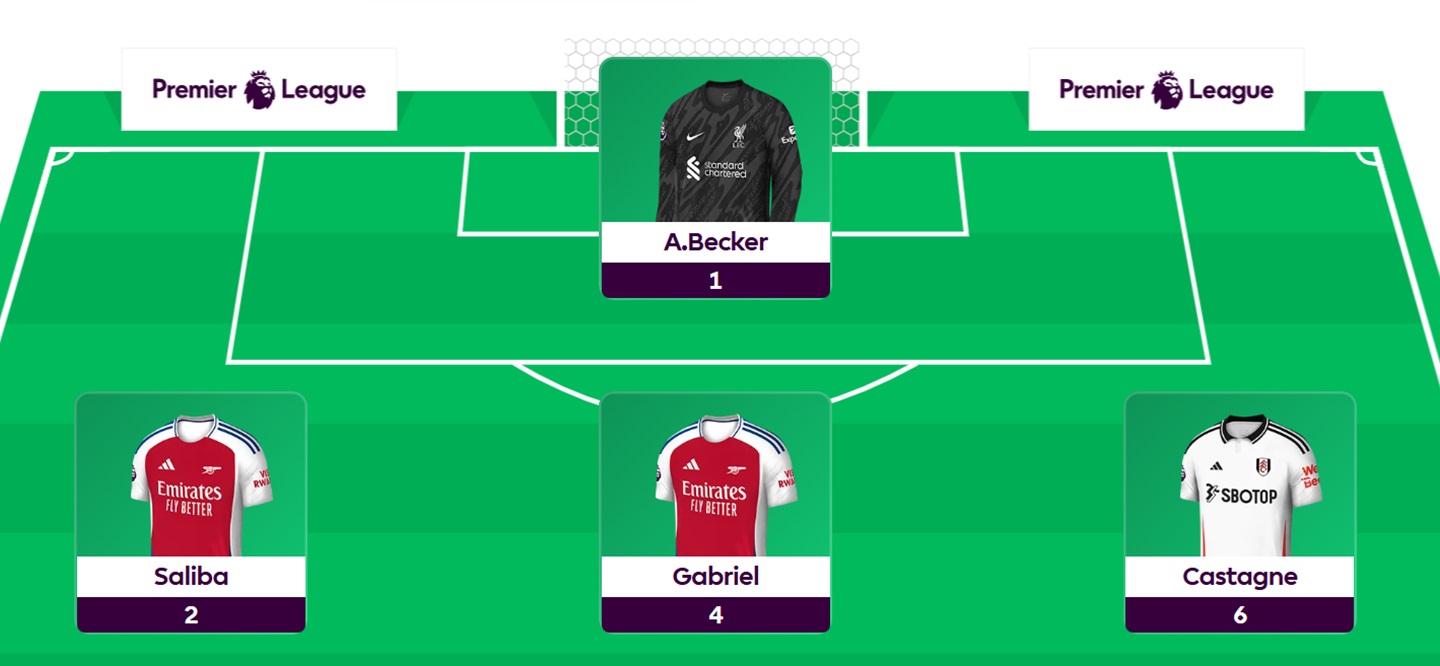 FPL General: Gameweek 18 team reveal + transfer plans
