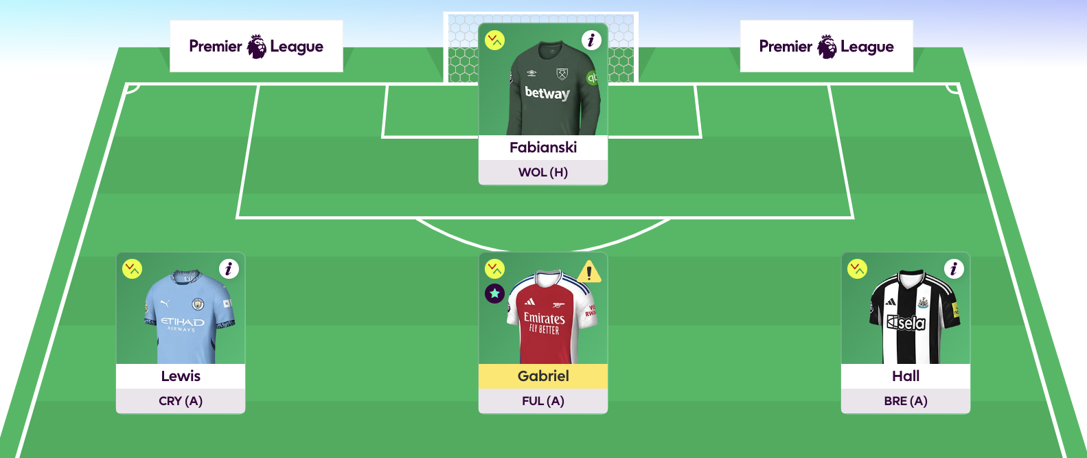 Tom Freeman’s FPL Gameweek 15 team reveal + transfer plans - Best FPL ...