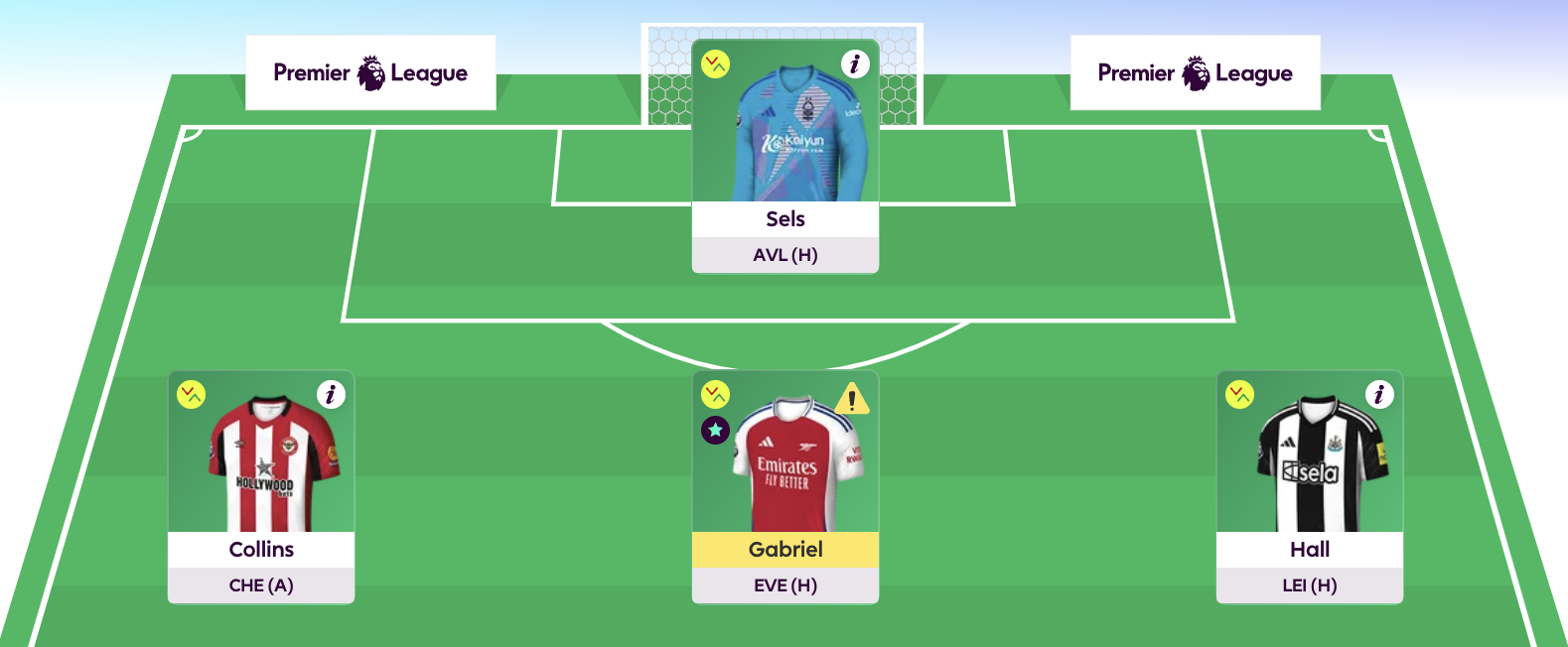 Tom Freeman’s FPL Gameweek 16 team reveal + transfer plans