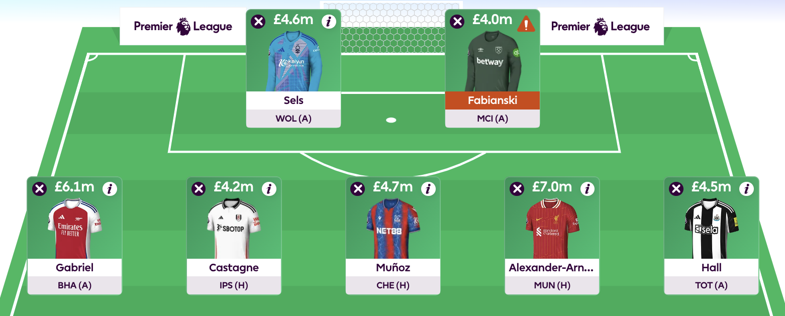 Second FPL Wildcard chip available! Three of the best GW20 drafts