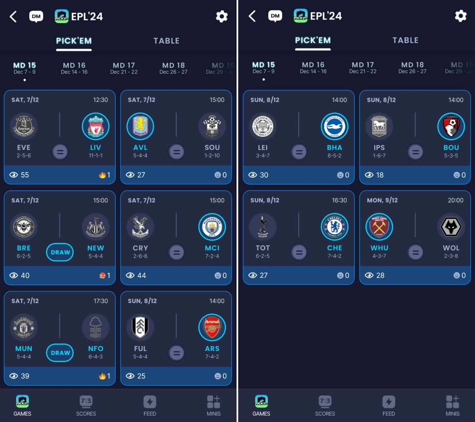 Sleeper Pick'em predictions for Matchday 15