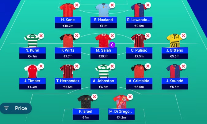 UCL Fantasy Matchday 6: Ed's team reveal, Limitless + players to buy