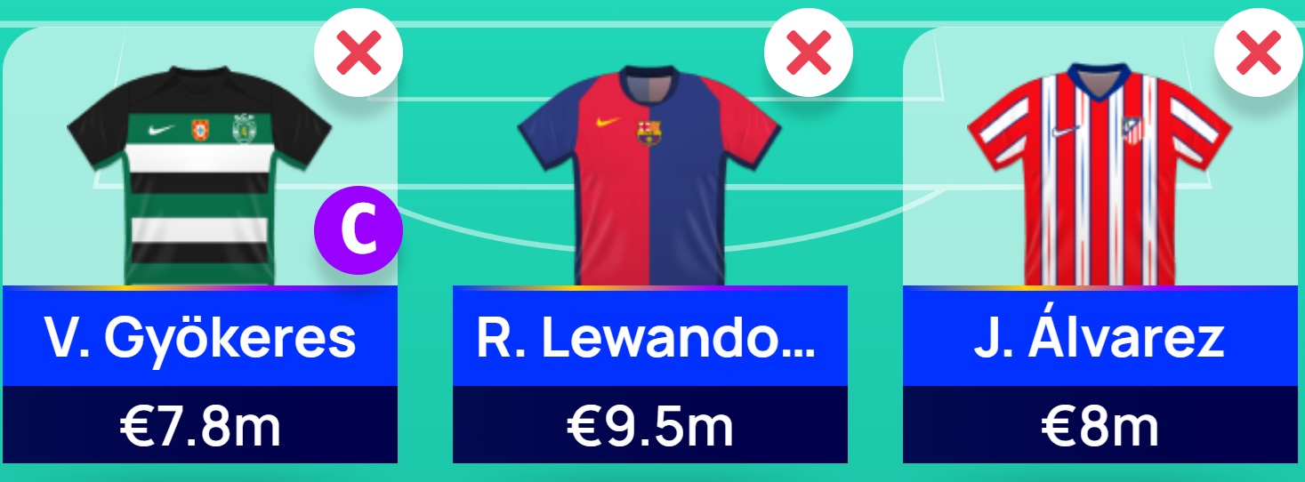 UCL Fantasy Matchday 6 Wildcard team reveal