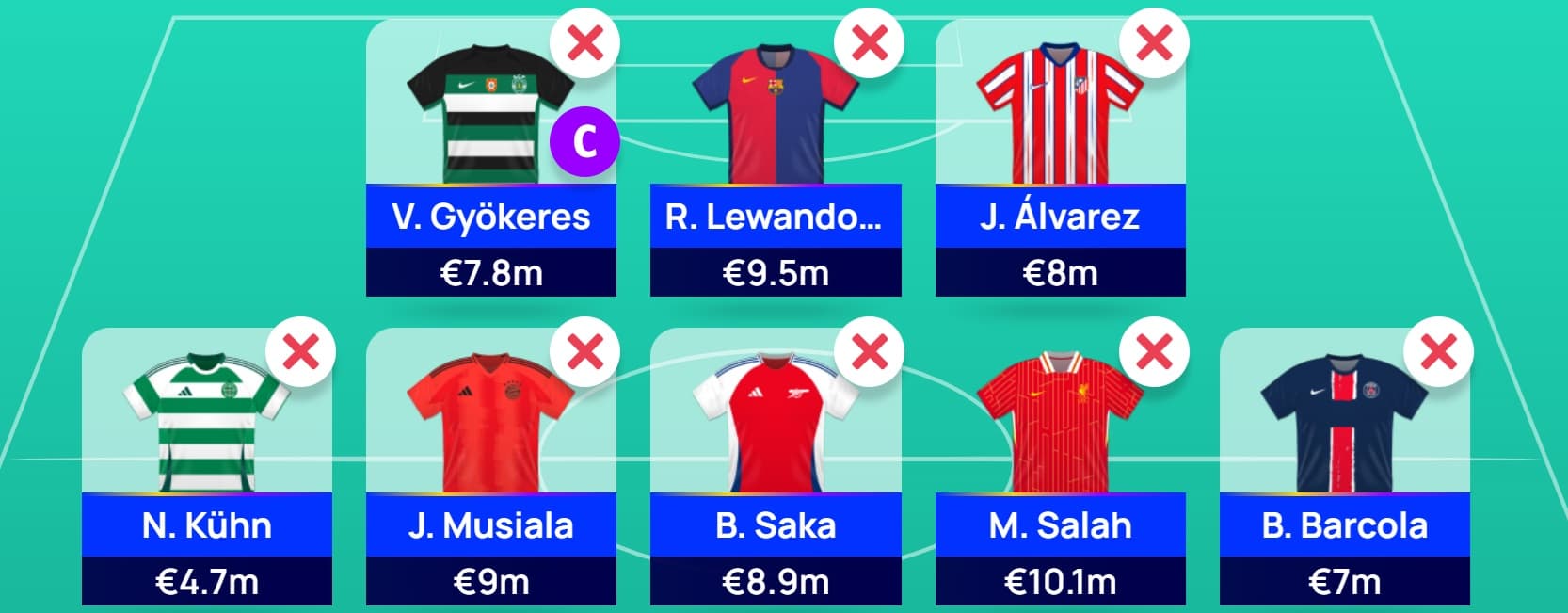 UEFA Champions League (UCL) Fantasy: Scout Picks Matchday 6