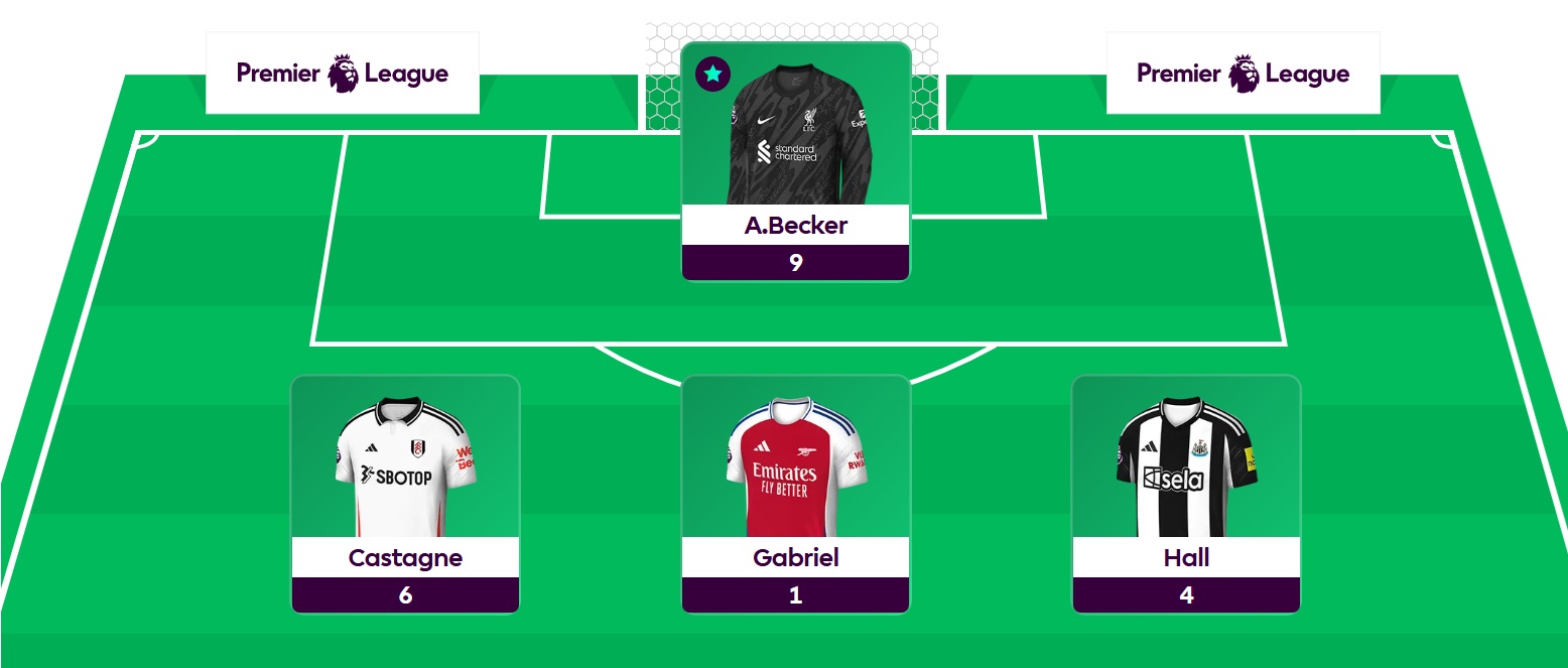 FPL General: Gameweek 23 team reveal + transfer plans