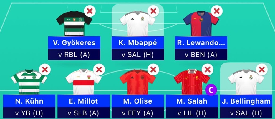 UEFA Champions League (UCL) Fantasy: Scout Picks Matchday 7