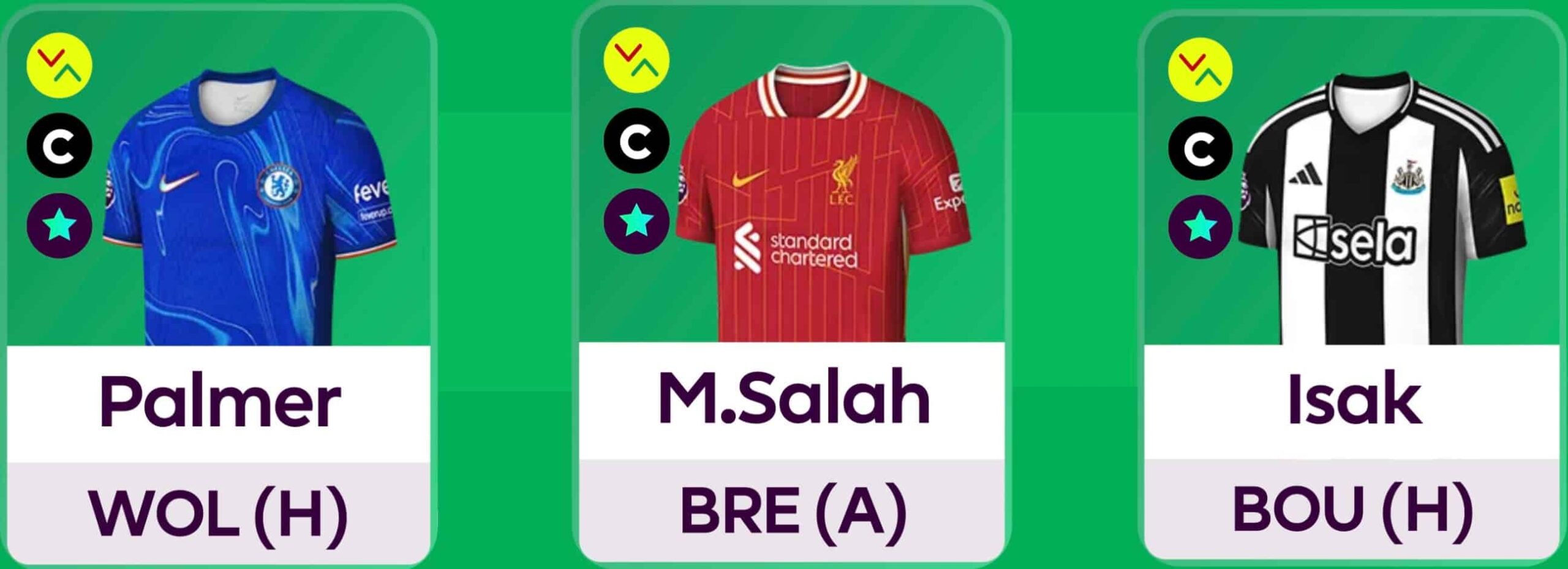 Who is the best captain for FPL Gameweek 22?