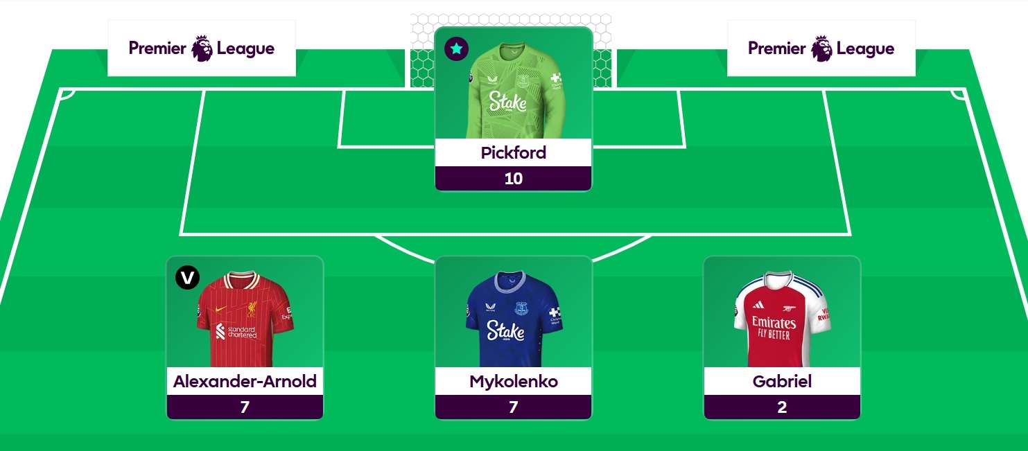 FPL General: Gameweek 25 team reveal + transfer plans