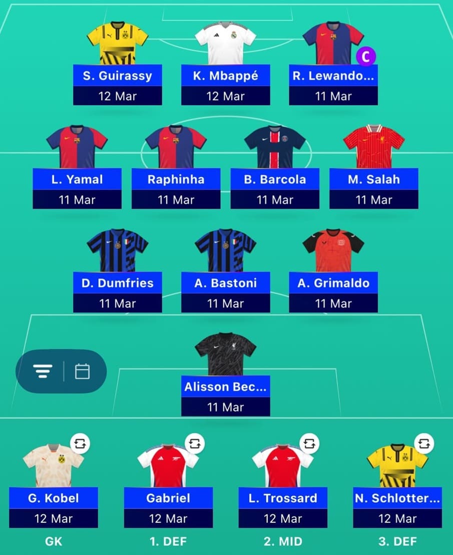 UCL Fantasy Matchday 12: FPL Reactions’ team reveal