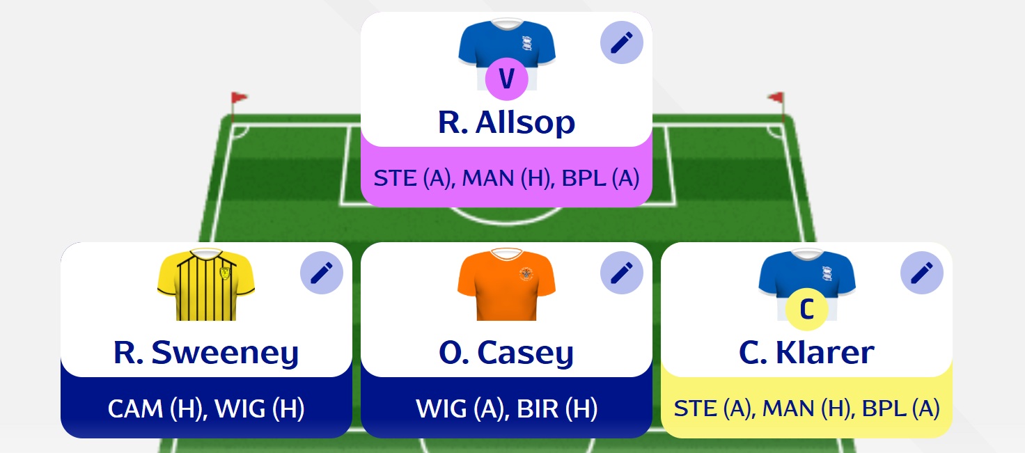 Fantasy EFL: Triple Gameweek 38 Scout Picks