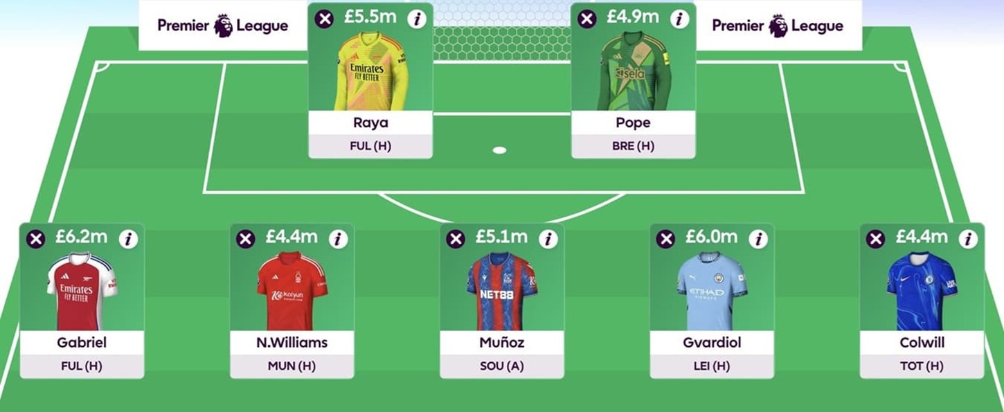FPL General's Gameweek 30 Wildcard team reveal