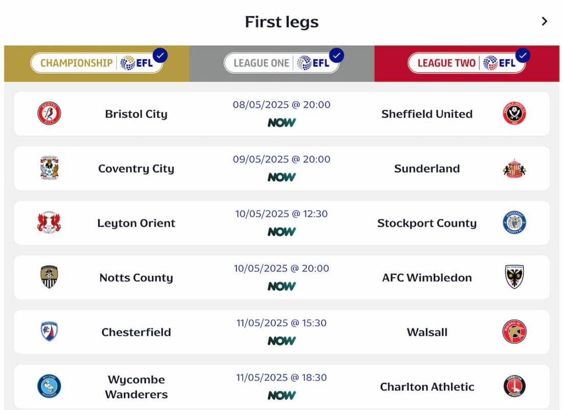 Fantasy EFL Play-Offs game: Everything you need to know