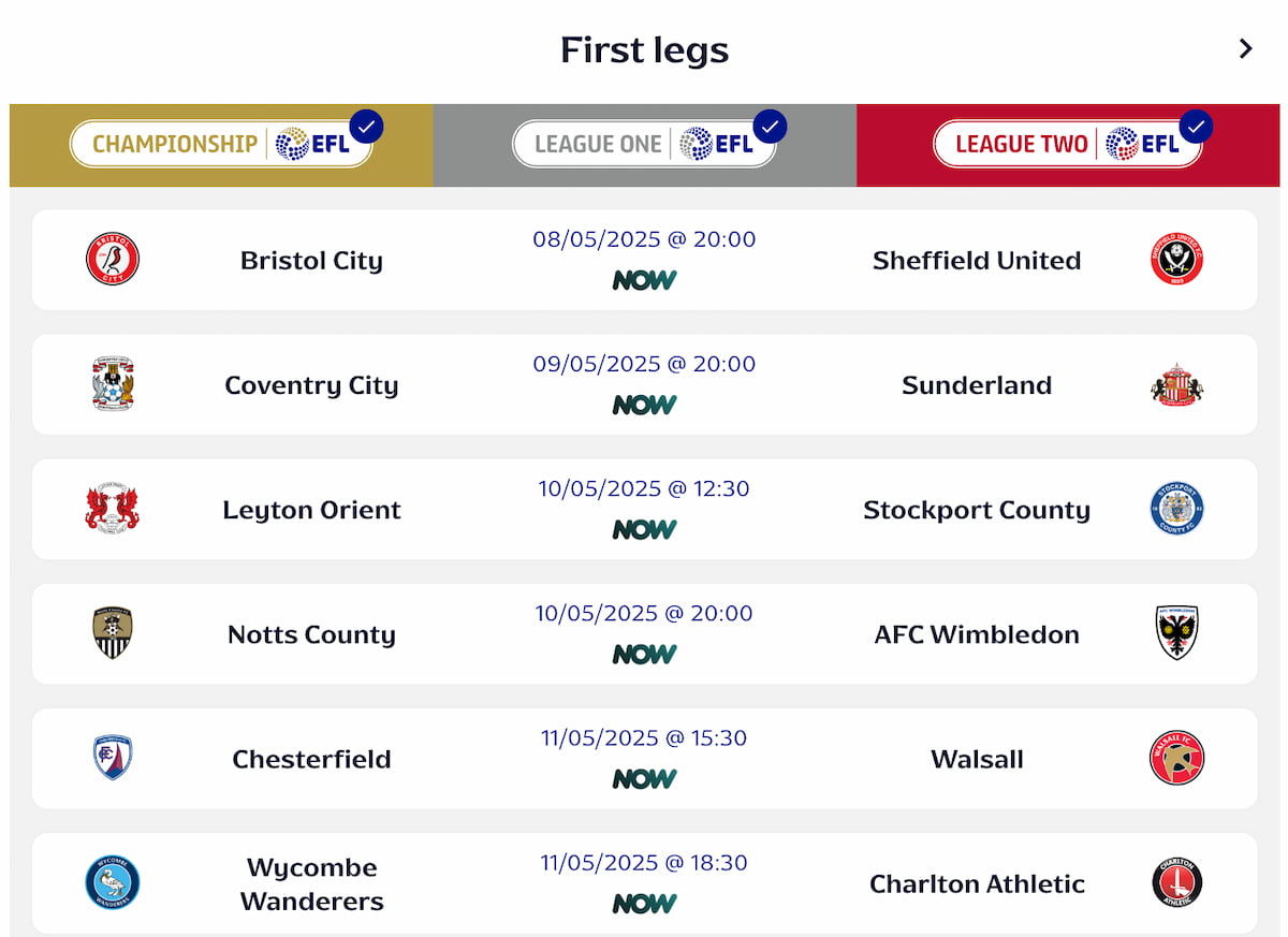 Fantasy EFL Play-Offs game: Everything you need to know