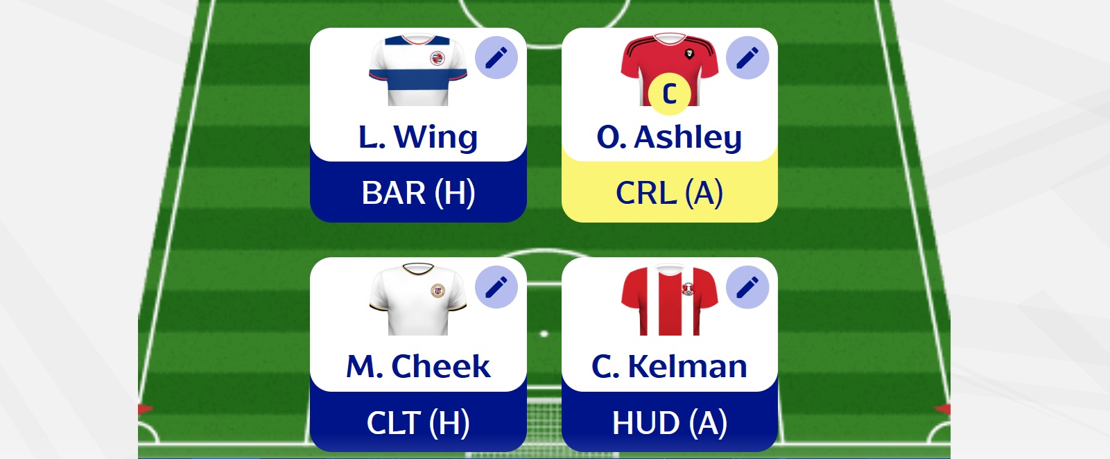 Fantasy EFL: Gameweek 39 Scout Picks