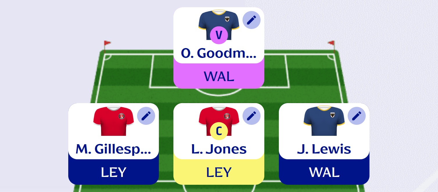 Fantasy EFL play-off finals: Scout Picks - Best FPL Tips, Advice, Team ...