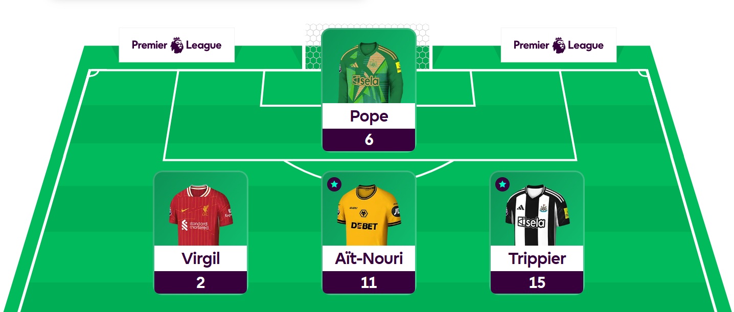 FPL General’s Gameweek 35 team reveal + transfer plans